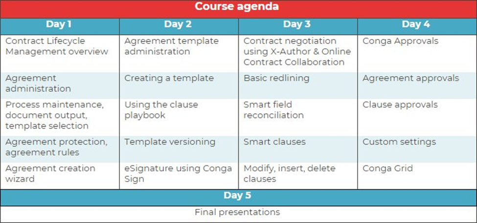 Instructor-Led Trainings