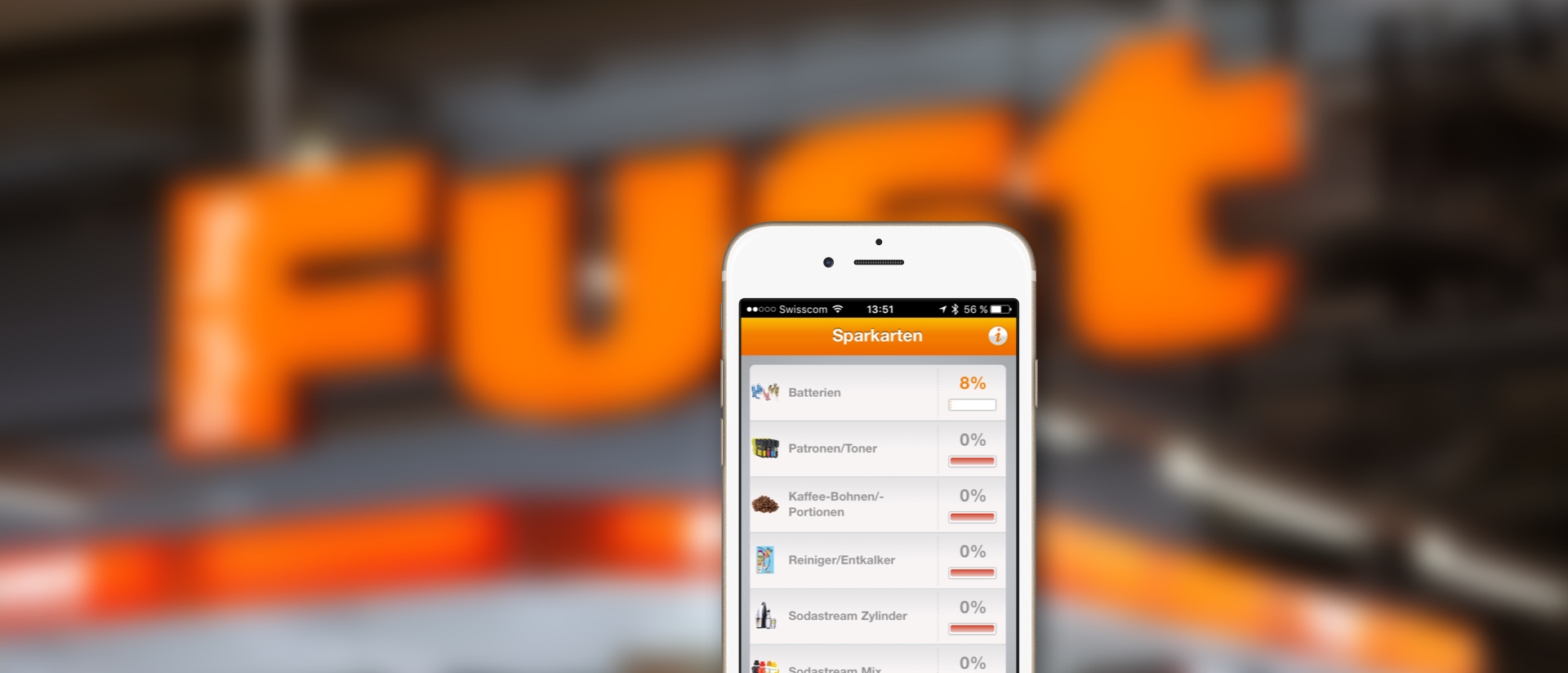 Fust eLearning Academy