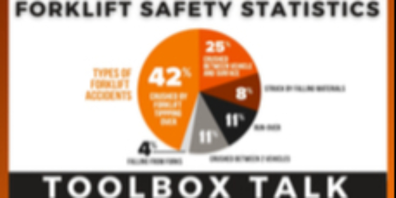Forklift Safety Statistics