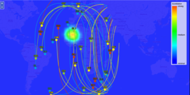 GNSS Planning Tool